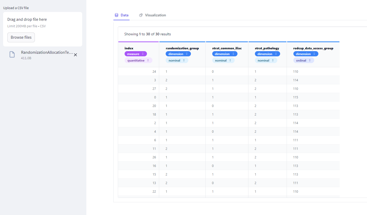Content with Code - Tableau Lite